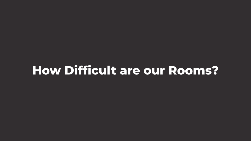 Escape Room Difficulty and Escape Rates